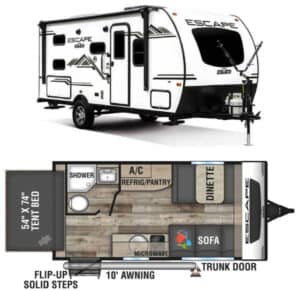 6 Travel Trailers with a Rear Slide Out Bed