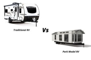 What does park model mean?