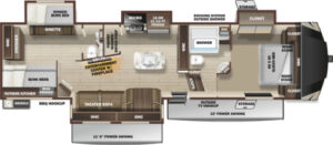 Best Fifth Wheel Bunkhouse? (10 Family Favorites)