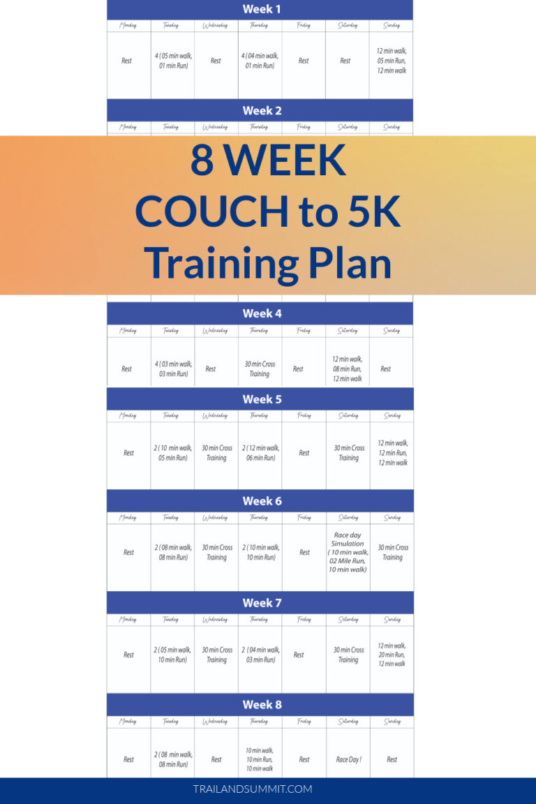 Couch to 5K Training Plan (Free PDF Printable)