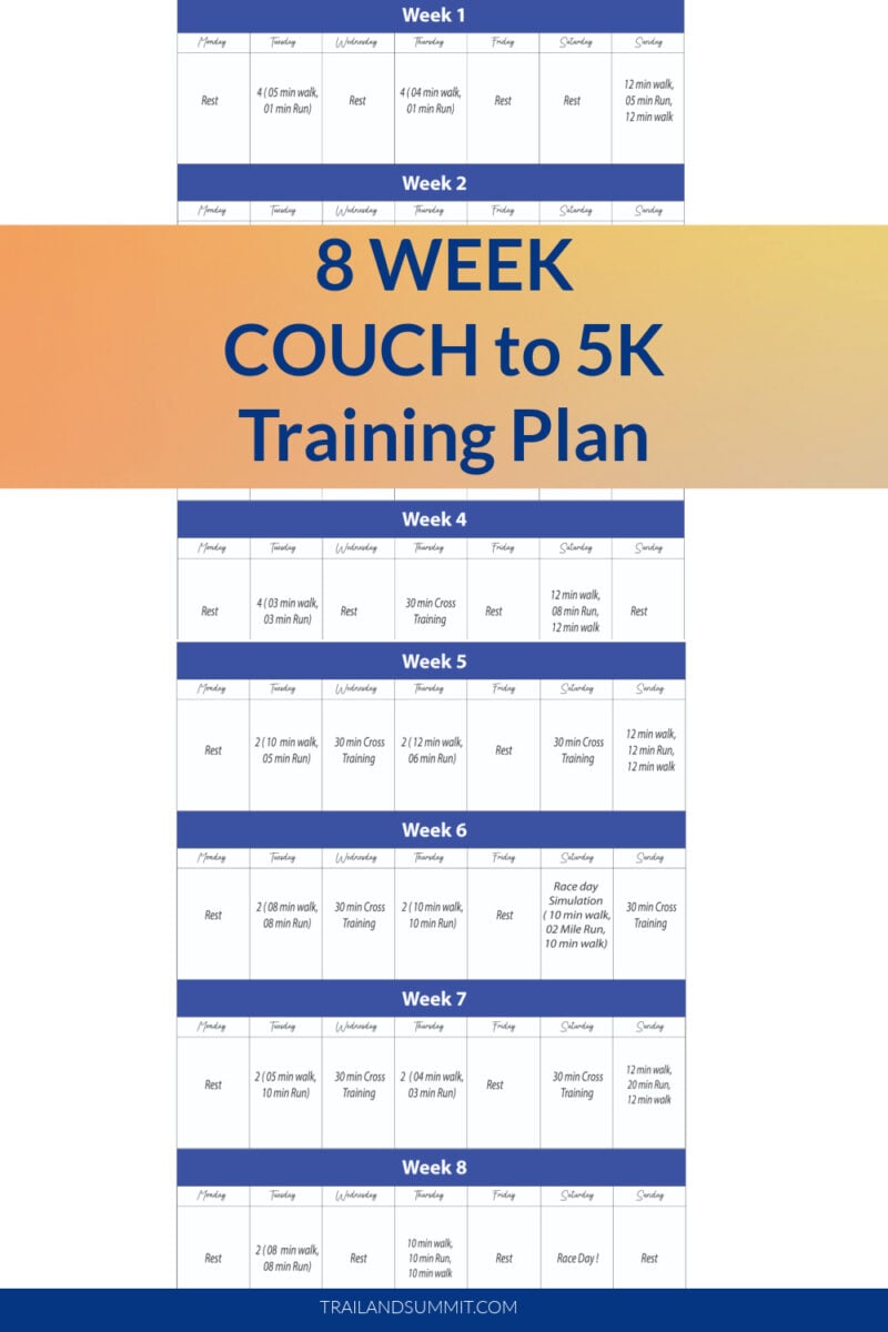 Couch to 5K Training Plan (Free PDF Printable)