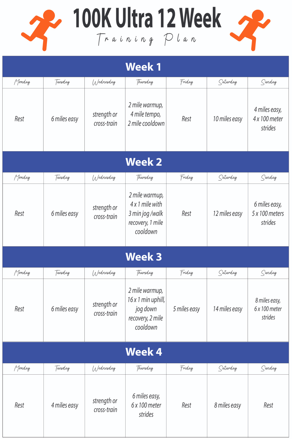 Free 100k Ultra Training Plan (12, 18 and 20 Weeks PDF)