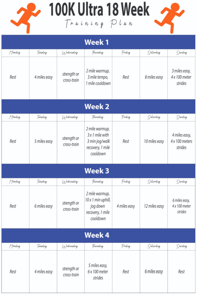 Free 100k Ultra Training Plan (12, 18 and 20 Weeks PDF)