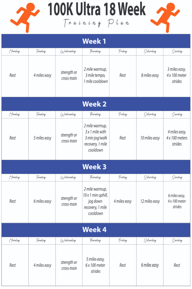 Free 100k Ultra Training Plan (12, 18 and 20 Weeks PDF)