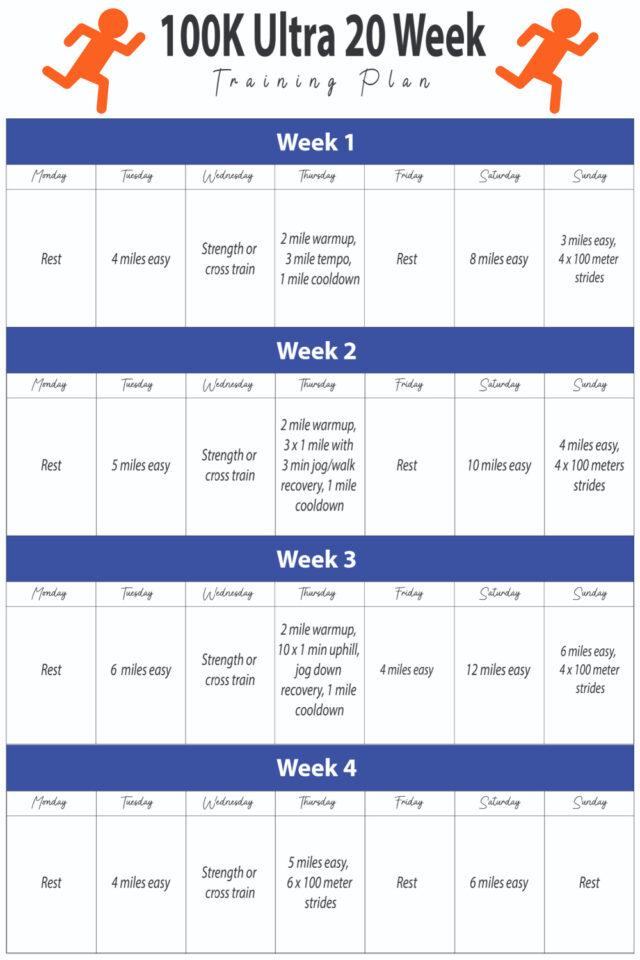 Free 100k Ultra Training Plan (12, 18 and 20 Weeks PDF)