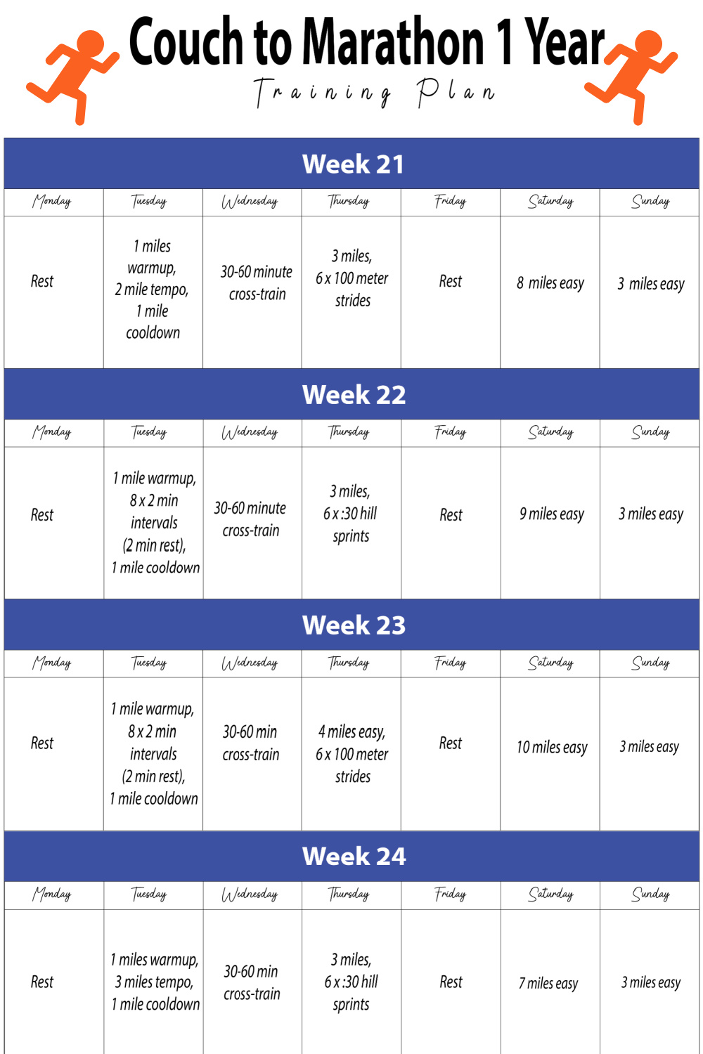 Couch to Marathon Training Plans (1 Year, 6 Months, 12 Weeks)