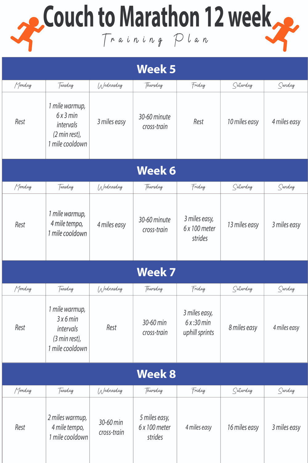 Couch to Marathon Training Plans (1 Year, 6 Months, 12 Weeks)