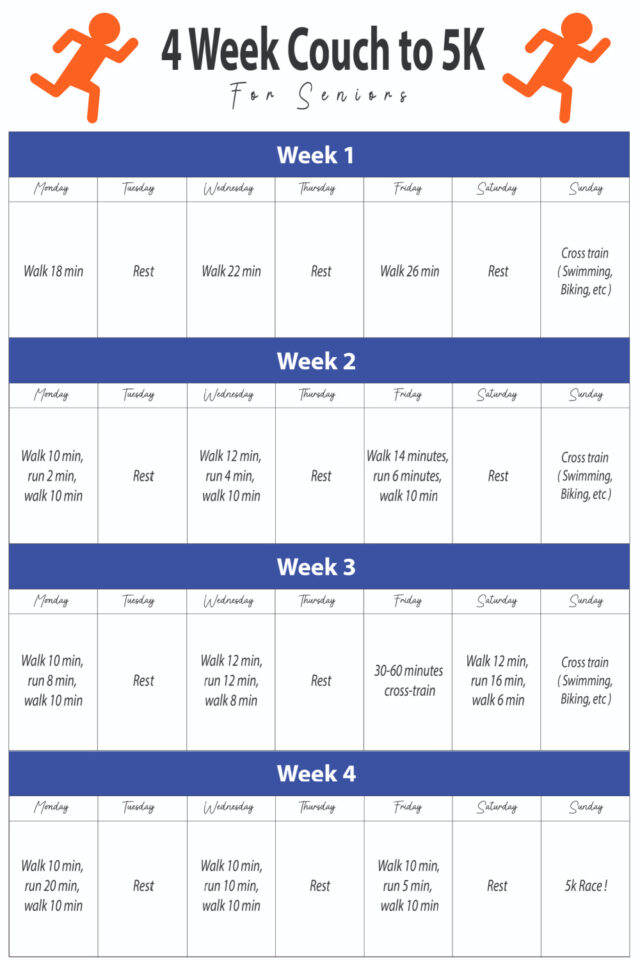 4 Week Couch to 5K Plan for Seniors (Free PDF)
