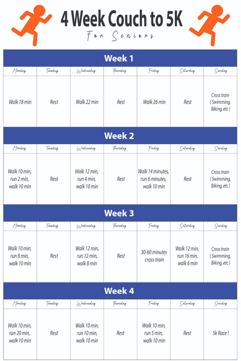 4 Week Couch to 5K Plan for Seniors (Free PDF)